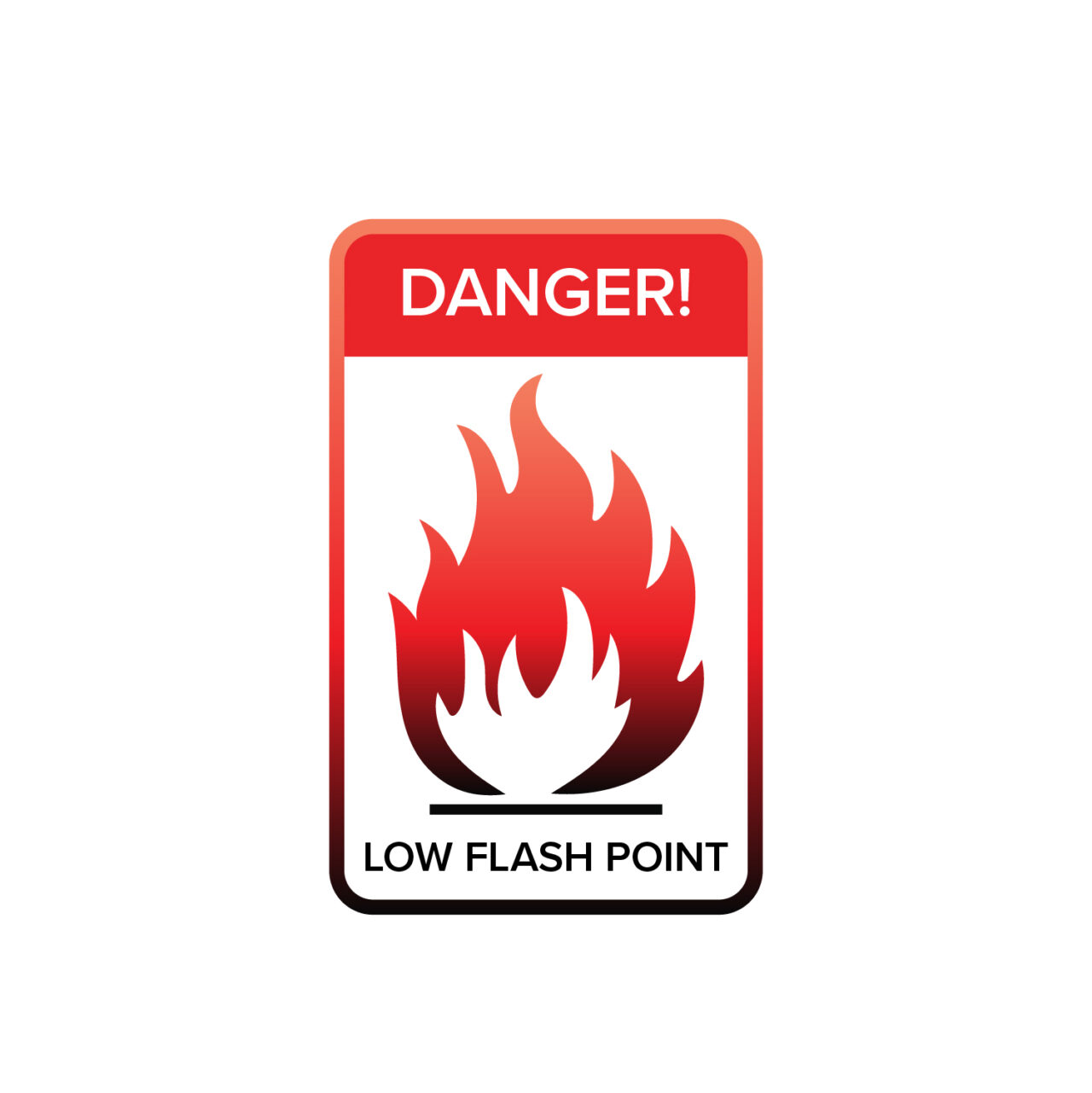 Flash Point Explained | Lazar Scientific, Inc.